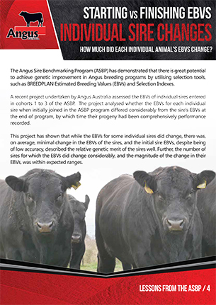 Individual Sire EBV Changes - Angus Australia